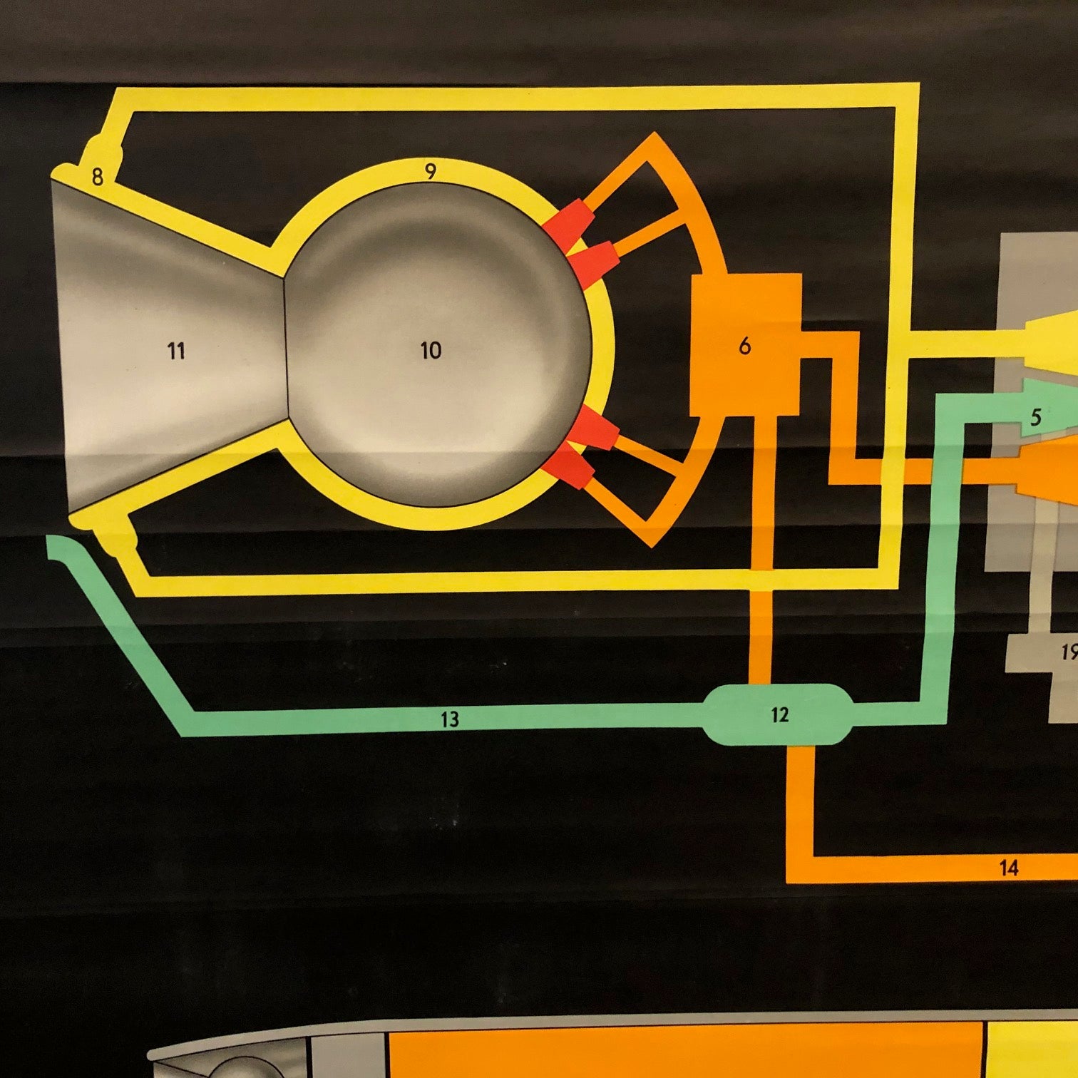 German Scientific Liquid Rocket Engine Chart – cityFoundry