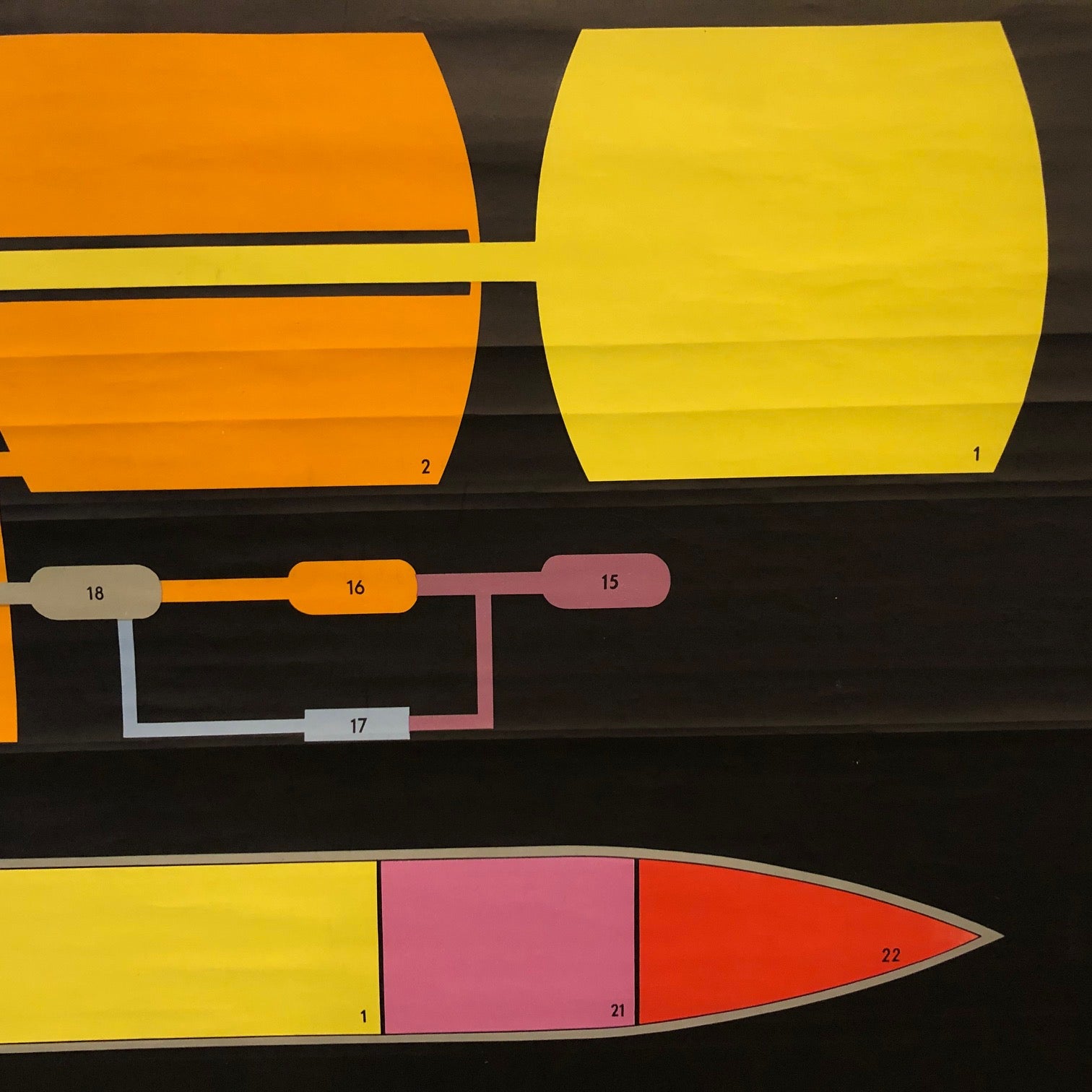 German Scientific Liquid Rocket Engine Chart – cityFoundry