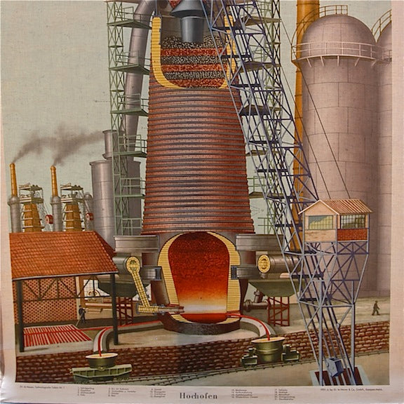 Industrial Furnace Chart – cityFoundry